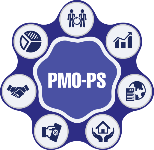 PMO Certified Practitioner ESP (PMO Value Ring) | PMO Academy