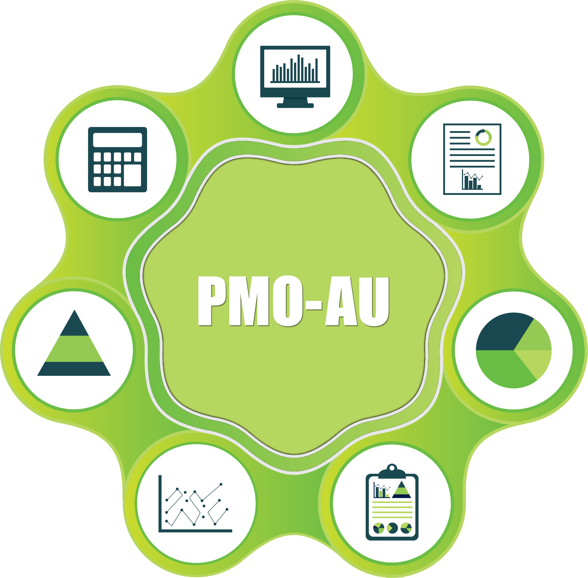 PMO-AU PROFESSIONAL 2024 (Español) – PMO Academy